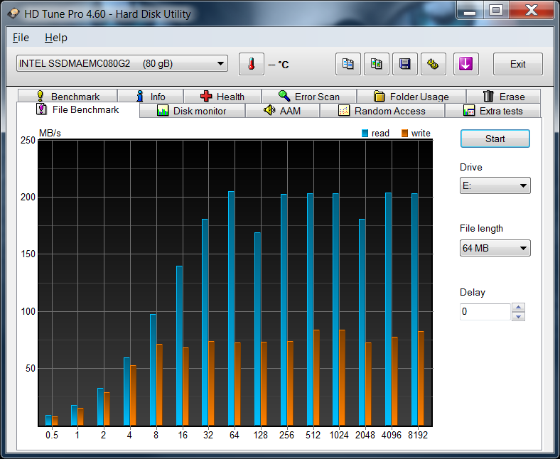 Intel 310 Series 80GB SSD Review - More Benchmark Testing | The SSD Review