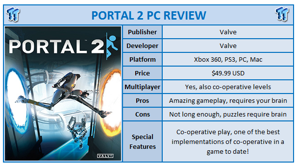 Portal 2 PC Review | The SSD Review