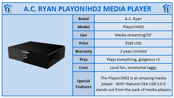 AC Ryan PlayOn!HD2 Media Player Review @ Tweak Town | The SSD Review