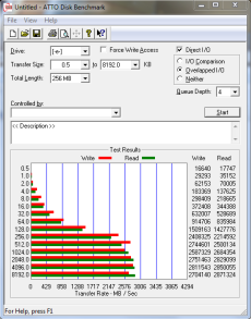 SSD Types and Form Factors - An SSD Primer | The SSD Review