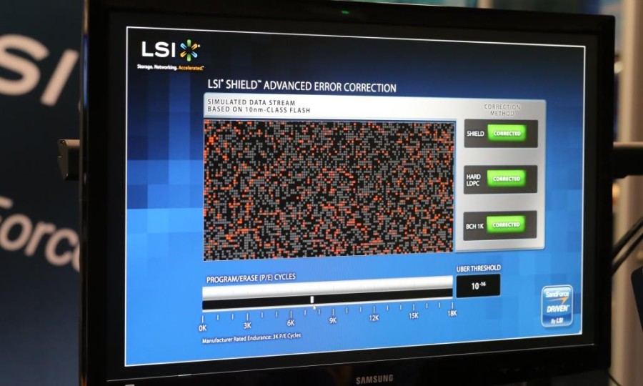 LSI SHIELD Advanced Error Correction Significantly Increases Life Cycle of 3rd Gen LSI SSDs ...