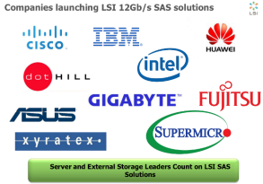 LSI Announces New MegaRAID 12 Gb/s SAS Controller Cards And Expanders ...