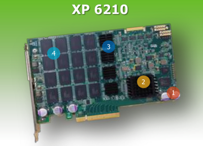 LSI Announces New MegaRAID 12 Gb/s SAS Controller Cards And Expanders ...