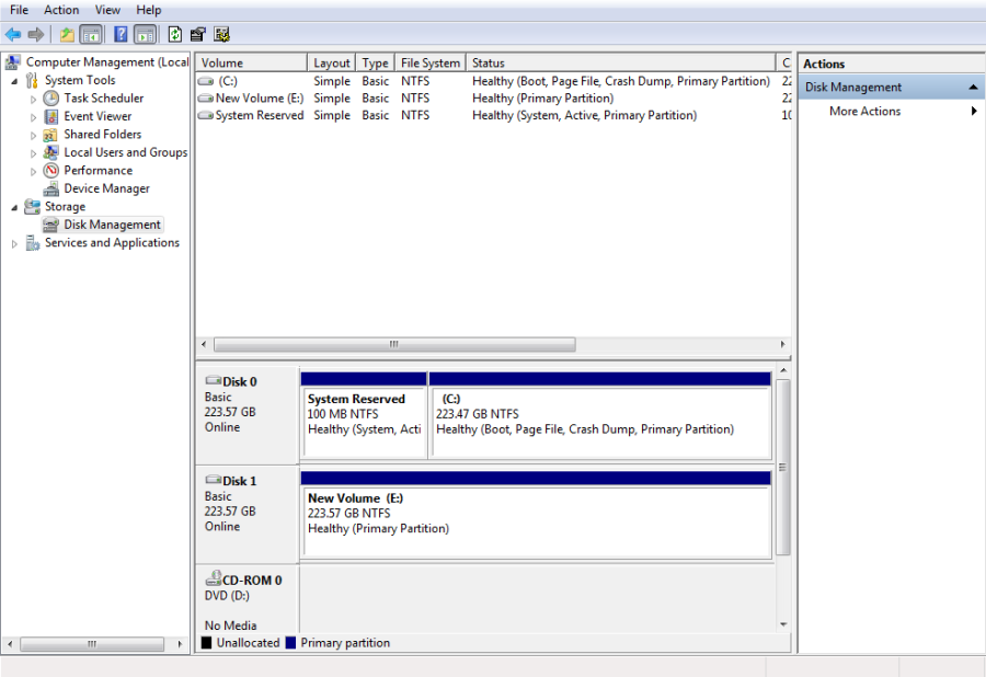 Edge Boost Server 7mm SSD Review -- LSI-SandForce Performance With ...