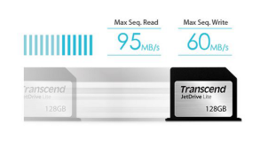 Transcend Announces JetDrive Lite Expansion Cards For MacBook Laptops ...