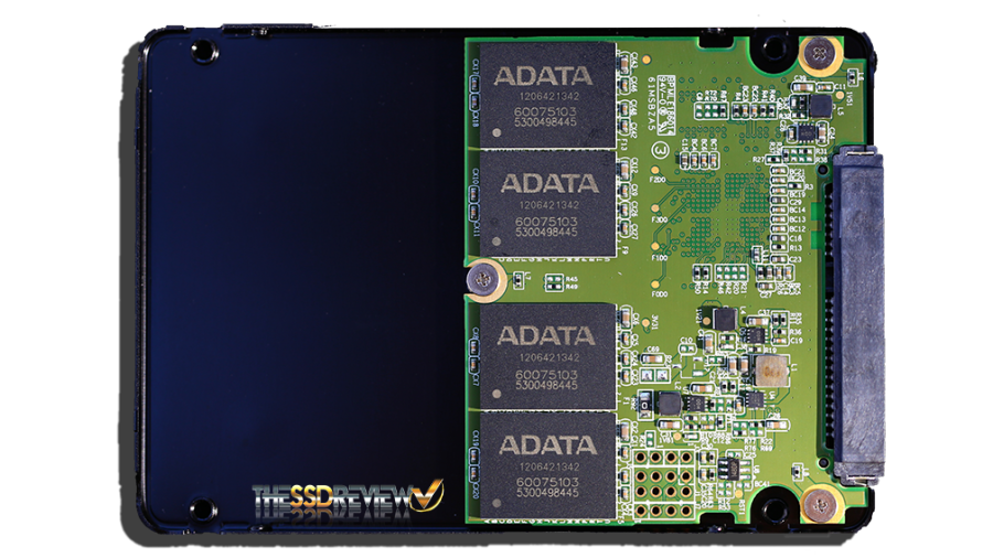 ADATA SP610 SSD Review (512GB) - Decent Speeds and a Wicked Price Point ...