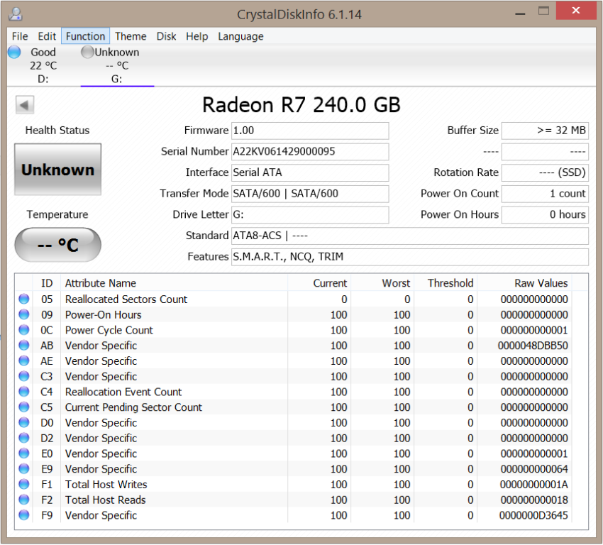 OCZ AMD Radeon R7 SSD Review (240GB) | The SSD Review