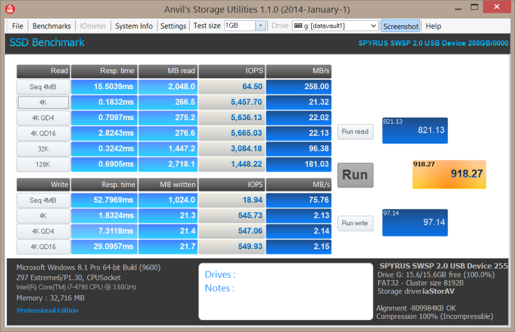 SPYRUS WorkSafe Pro WTG Secure Flash Drive Review - Worlds Most Secure ...