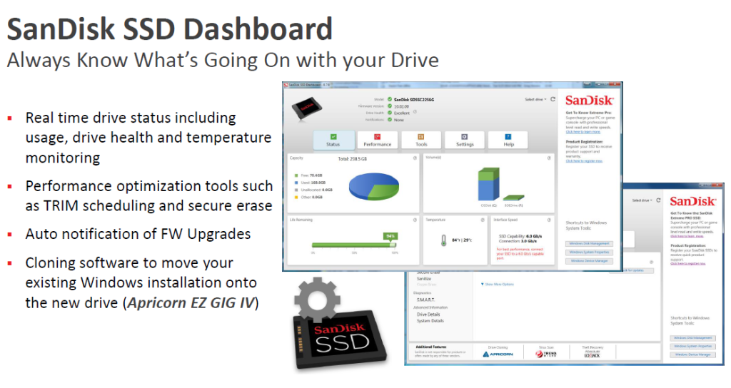 SanDisk Announces X300 SSD and STAR Services for Corporate Environments ...