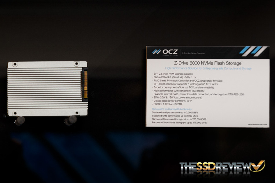 OCZ Displays New JetExpress Controller On New NVMe M.2 SSDs - CES 2015 ...