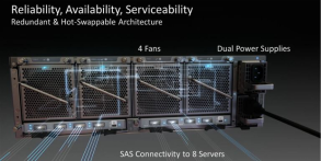 SanDisk Announces InfiniFlash All-Flash Storage System – An Entirely ...