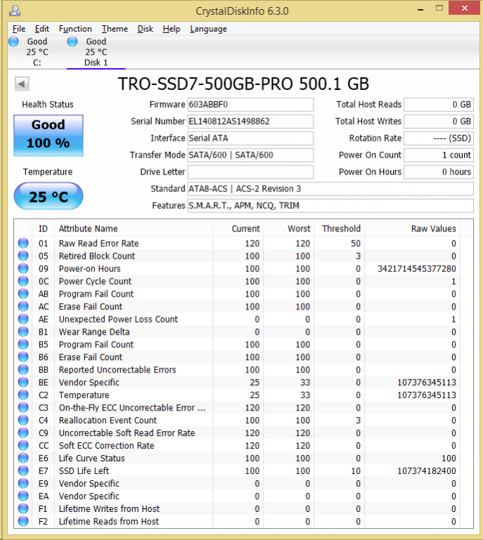 Eluktronics Eluktro Pro Performance SSD Review (250GB/500GB/1TB) | The ...