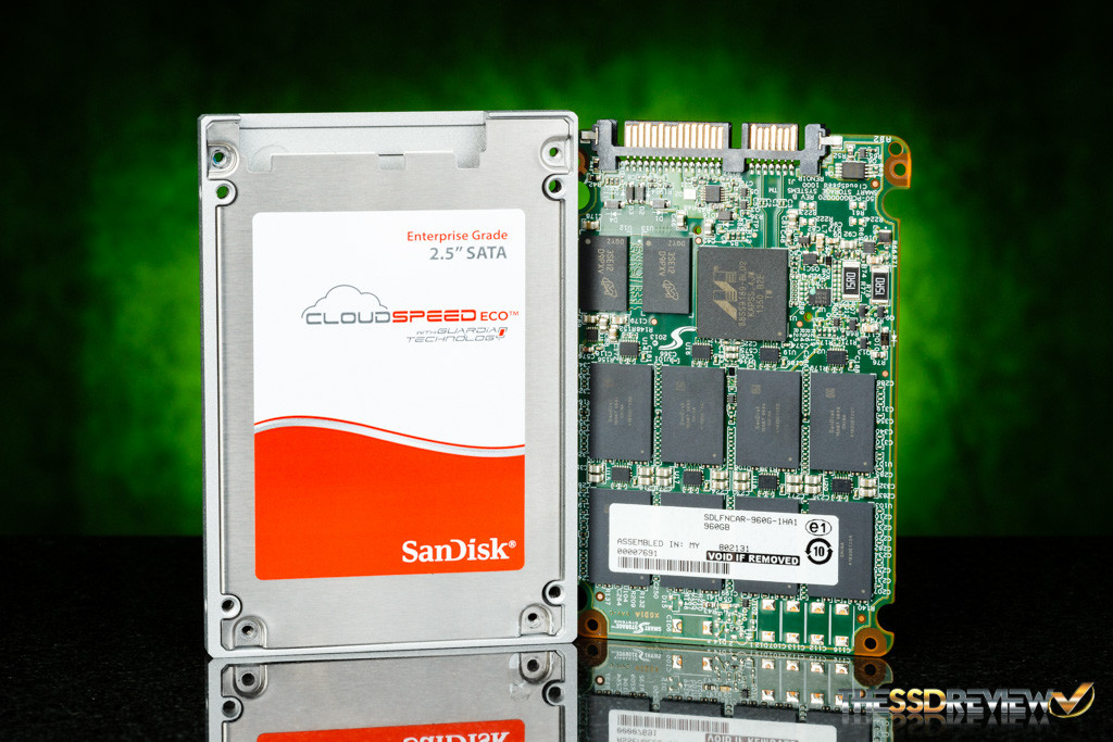 SanDisk CloudSpeed Eco SSD Review (960GB) | The SSD Review