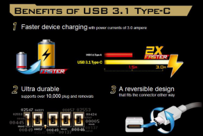 ASRock Announces U.2 Kit For M.2 Slots and Front USB 3.1 Panel With ...