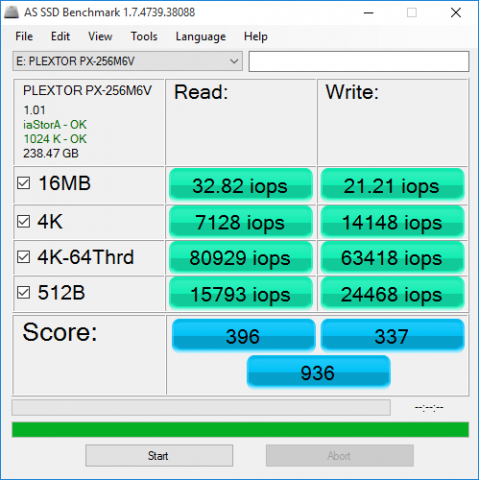 The Ultimate Guide To SSD Benchmark Software | The SSD Review