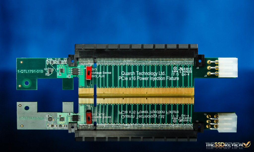 The SSD Review Power Testing - Now Powered by Quarch Technology | The ...