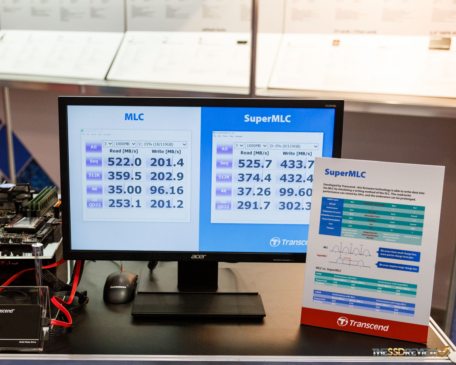 Transcend Demos SuperMLC and New Products – Flash Memory Summit 2016 ...