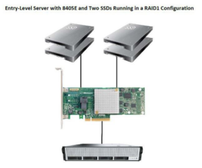 Microsemi Announces Addition of Series 8E Entry-Level RAID Solutions
