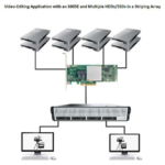 Microsemi Announces Addition of Series 8E Entry-Level RAID Solutions