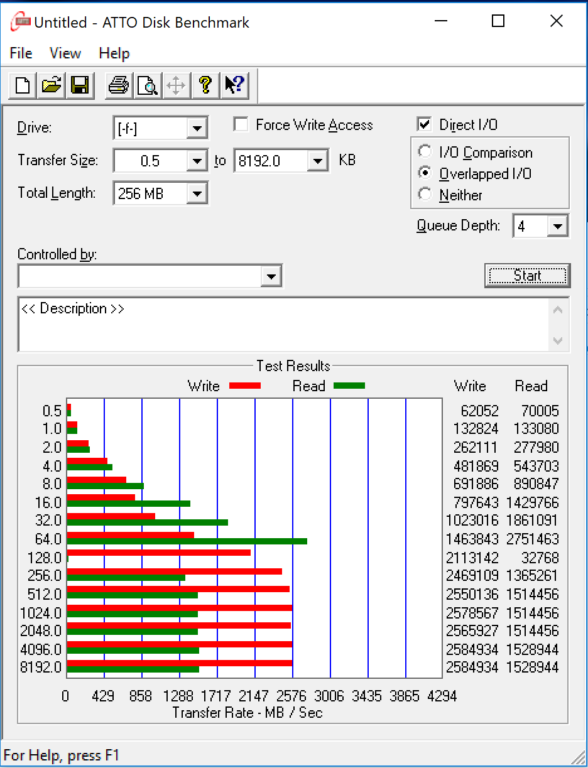 Bootable VROC RAID0 and 4x Intel Optane 800P SSDs | The SSD Review