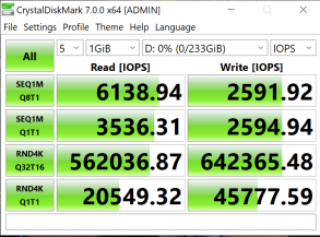 Samsung 980 Pro Gen 4 NVMe SSD Review (1TB/250GB) - 7GB/s Speed with ...