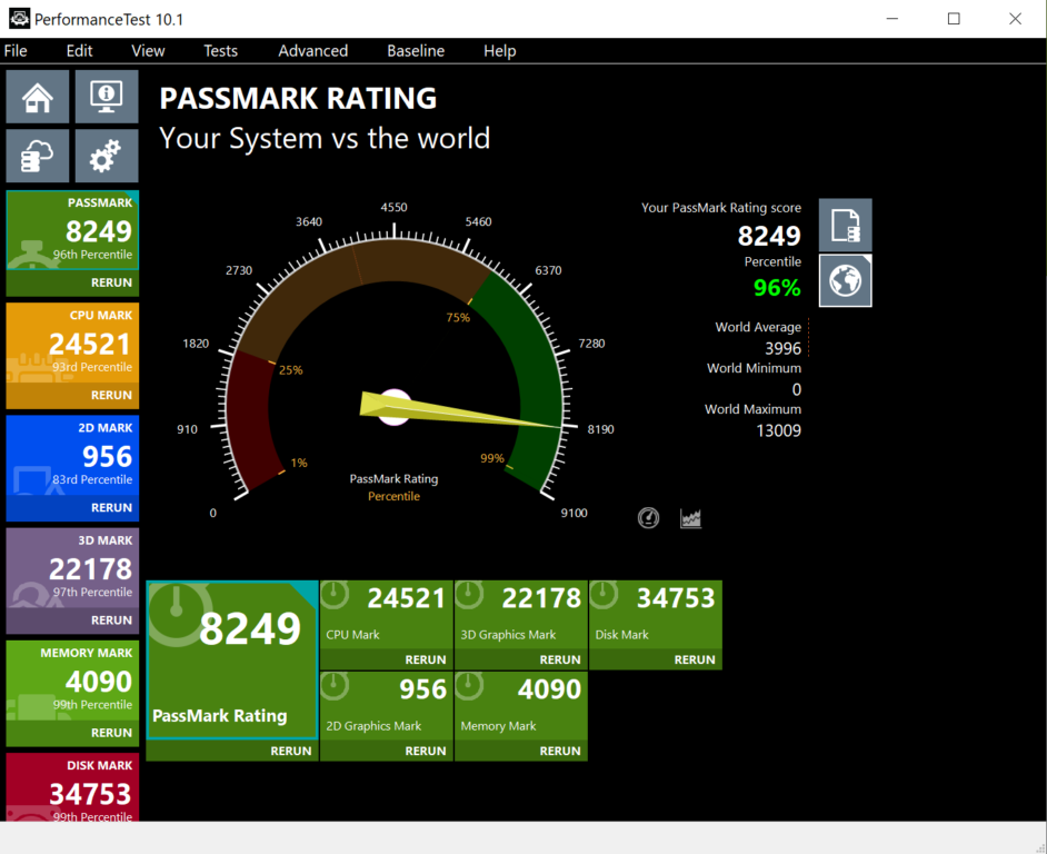 Building the Ultimate TSSDR Z490 Test Bench - We achieved Top 1% of the ...