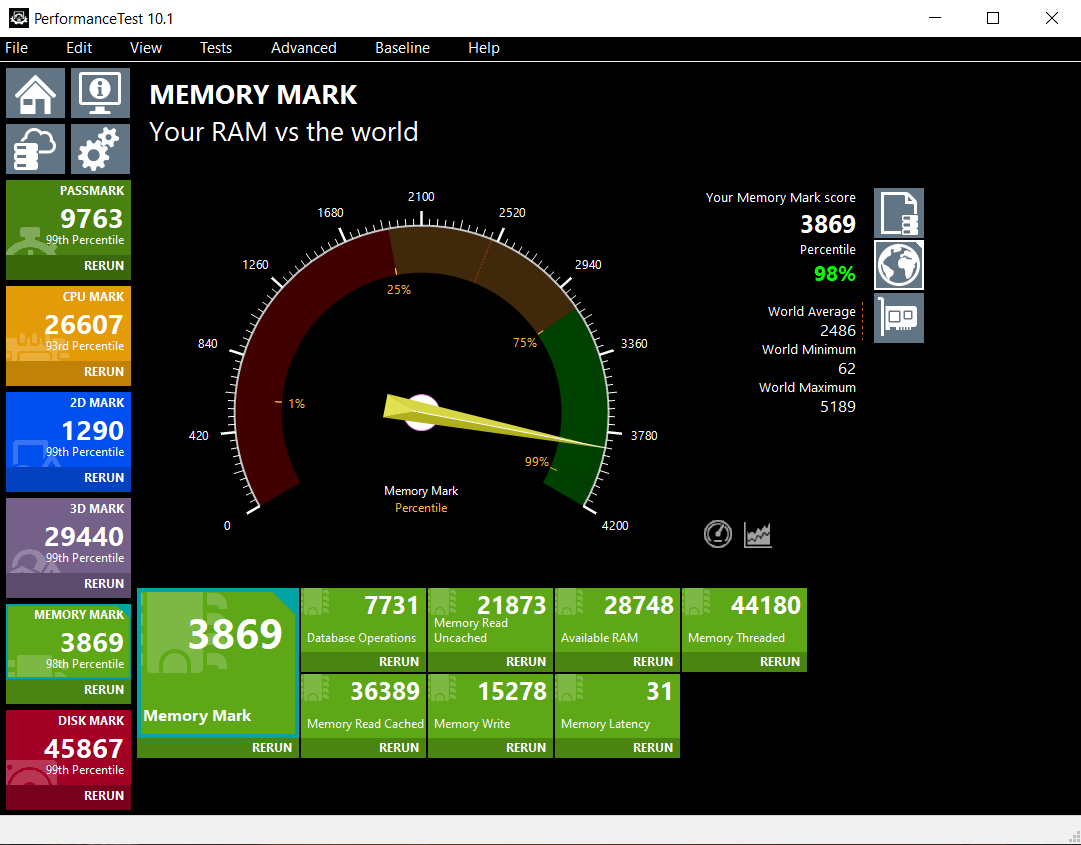 Building The TSSDR Z590 Core i9-11900K Test Bench - Unparalleled ...