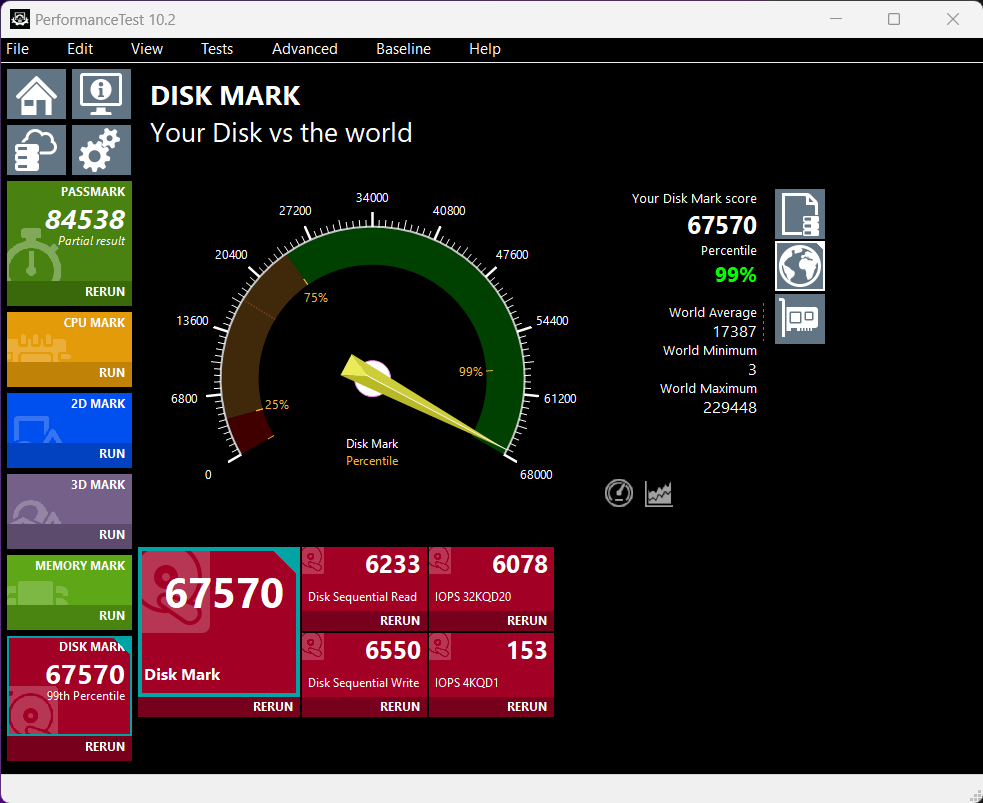 Silicon Motion SM2508 Gen 5 SSD Controller Review - Untouchable ...