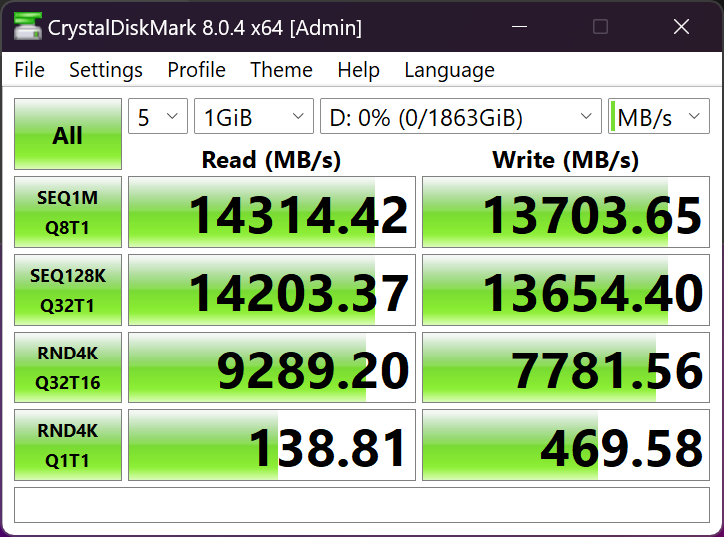 SanDisk WD_Black SN8100 Gen5 SSD Review - True Champion & Intel Optane Slayer | The SSD Review