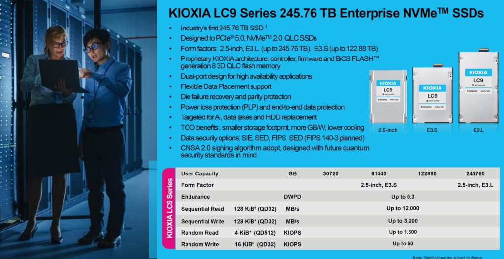 KIOXIA Introduces Worlds First Gen 5 245.76TB NVMe SSD in EDSFF E3.L Form Factor for AI | The ...