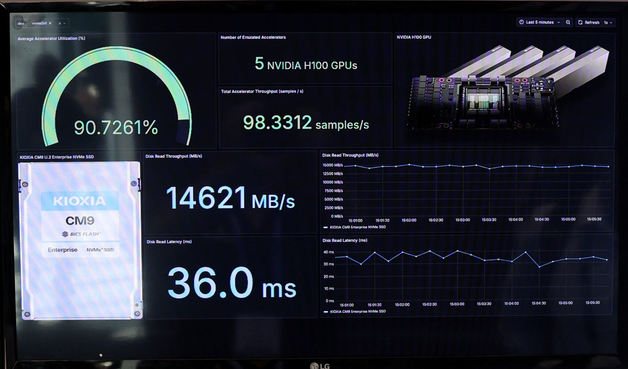 KIOXIA Award Winning 245TB Gen5 LC9 SSD Supported By Gen 5 CD9P & CM9 Enterprise SSDs at FMS ...